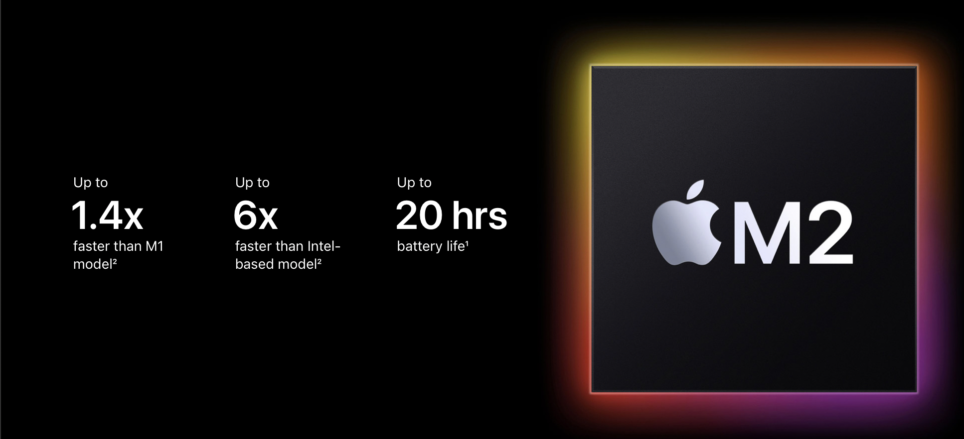 Shop MacBook Pro M2 Chip 256GB | Apple | Tradeline